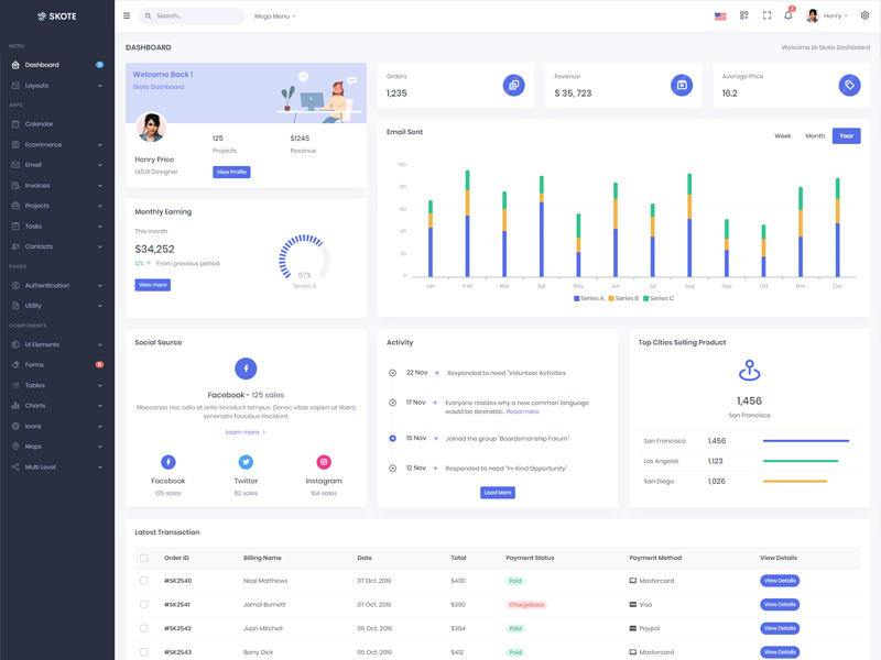 TĂNG LIKE | TĂNG SUB | TĂNG COMMENT | TĂNG TƯƠNG TÁC MẠNG XÃ HỘI
